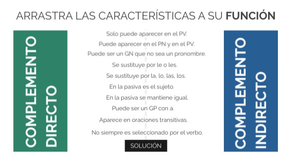 DIFERENCIAR CD Y CI | Genially