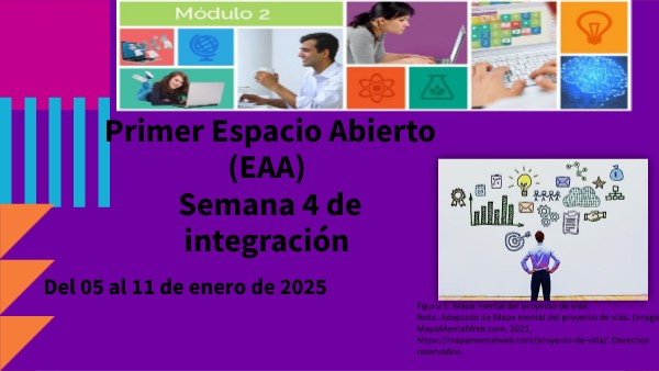 Primer espacio abierto semana 4 | Genially