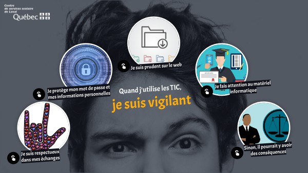 Code d'éthique des TIC - secondaire | Genially