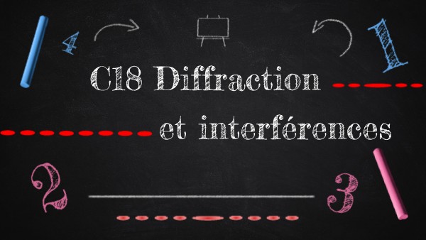 C18 Diffraction et interférences | Genially