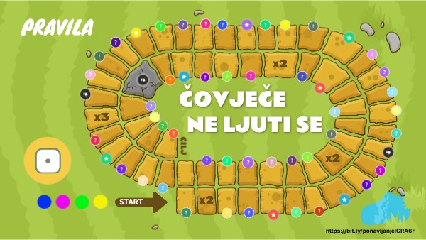 Ponavljanje_6r_igra_na_ploči | Genially