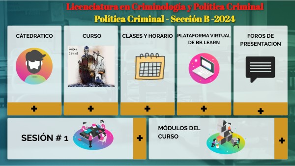 Política Criminal B Sede Antigua 2024 | Genially