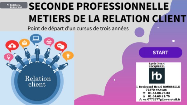 la voie professionnelle-JPO 2024 | Genially