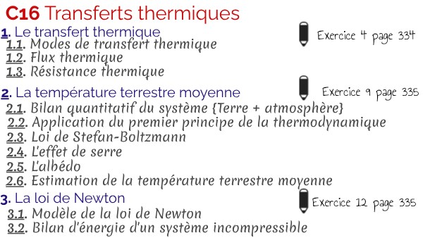 C16 Transferts thermiques complet | Genially