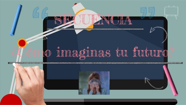 Mi futuro | Genially