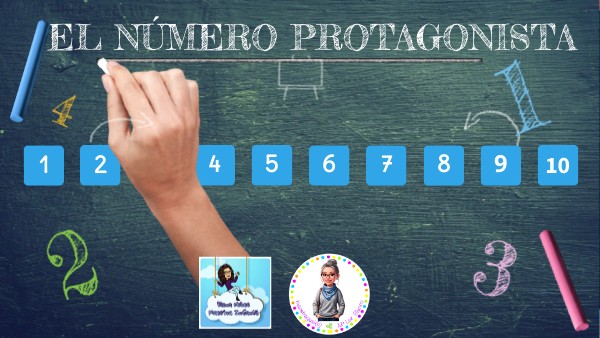 EL NÚMERO PROTAGONISTA | Genially