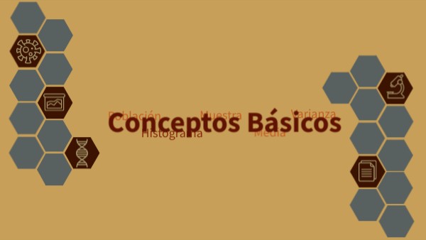 Conceptos Básicos | Genially