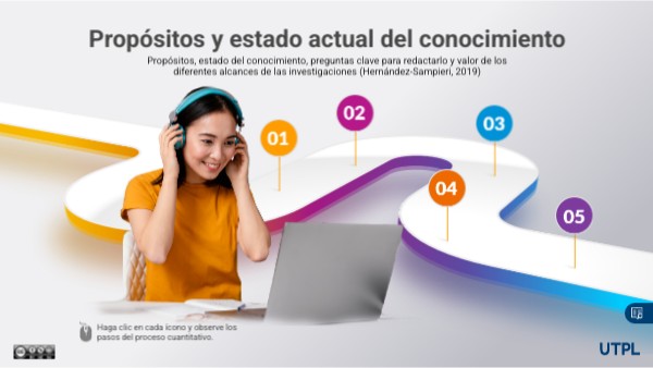 Propósitos y estado actual del conocimiento | Genially