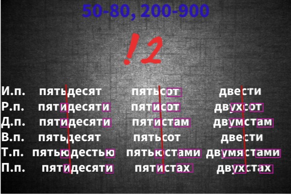 Interactive image | Genially