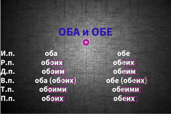 Interactive image | Genially