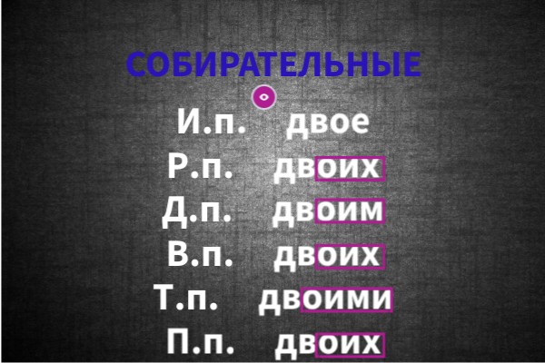 Interactive image | Genially