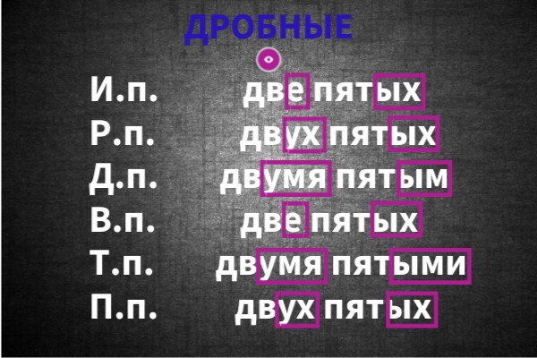 Interactive image | Genially