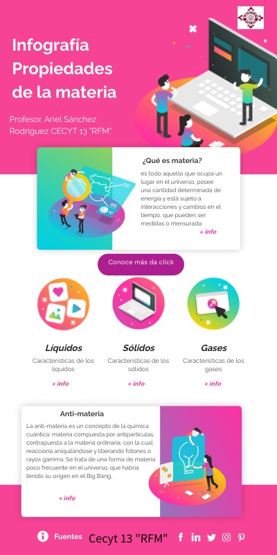 PROPIEDADES DE LA MATERIA | Genially