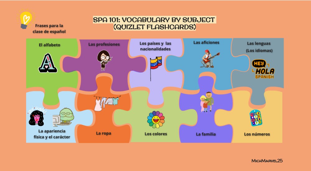 VOCABULARIO SPA 101 | Genially