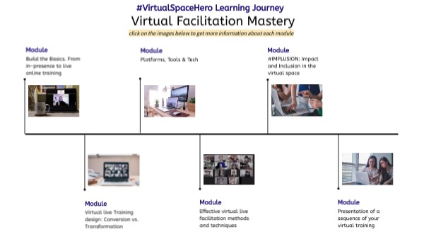 Virtual Live Trainer/Facilitator | Genially