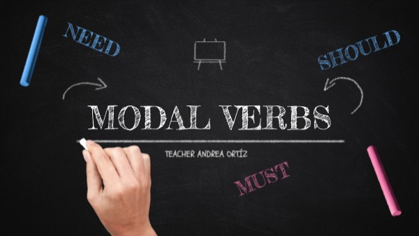 Modal verbs | Genially