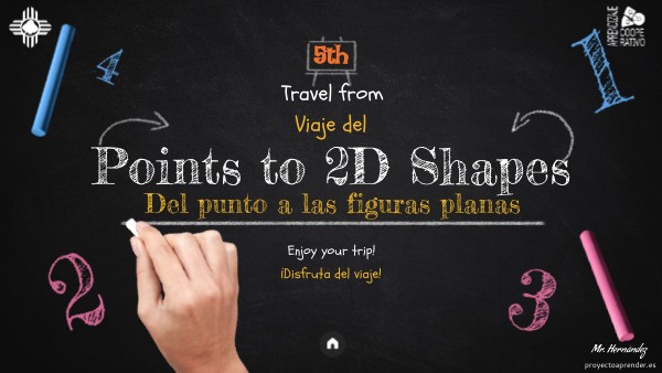 5th GRADE - From Point to 2D shapes | Genially