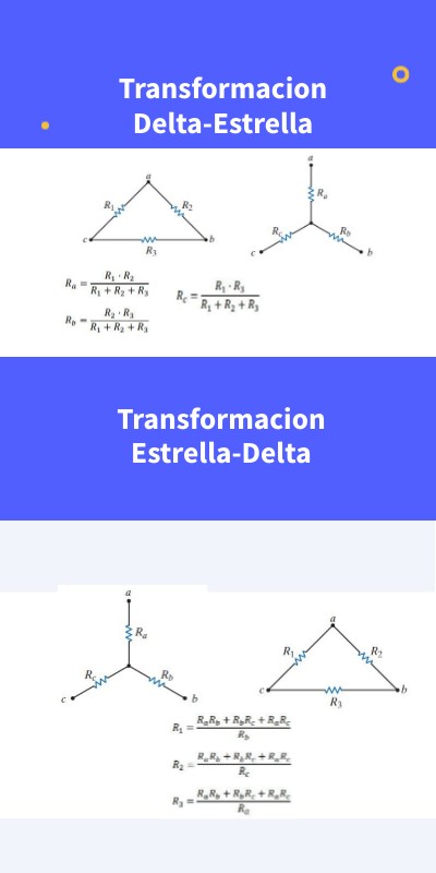 TRANSFORMACIONES DELTA-ESTRELLA | Genially
