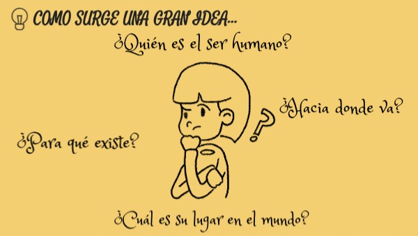 Como surge una gran idea | Genially