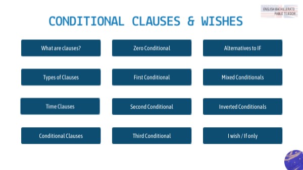 Conditional & Time Clauses_BACH | Genially