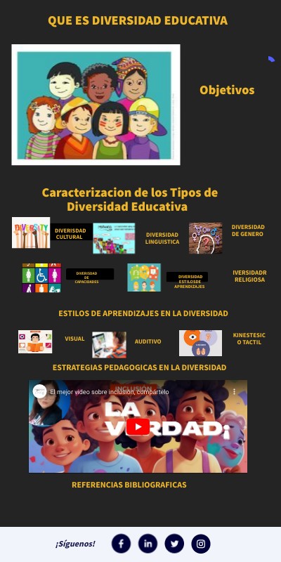 EDUCACION INCLUSIVA | Genially