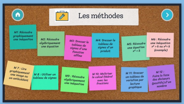 Boîte à outils | Genially