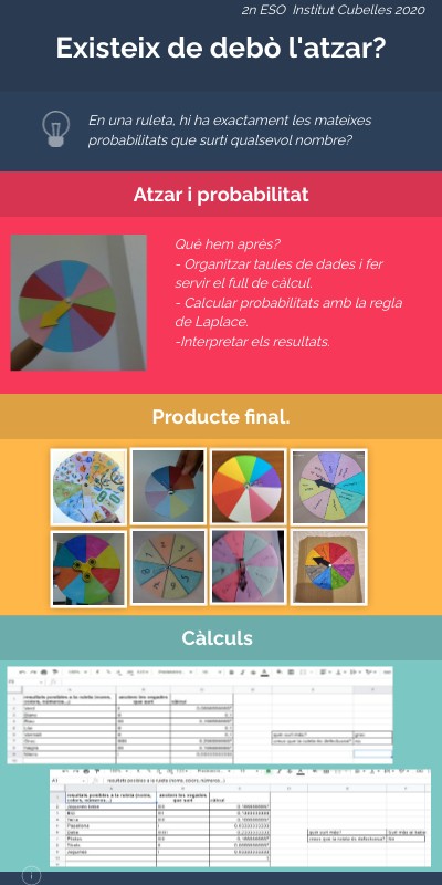 Probabilitat 2-eso | Genially