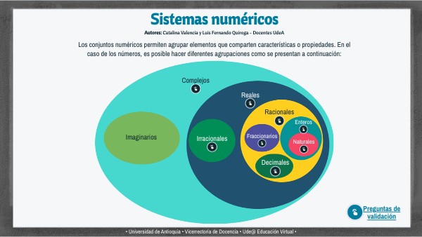 M2 T1 Sistemas numéricos | Genially