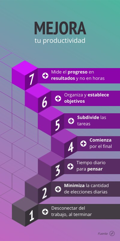 Mejora tu productividad