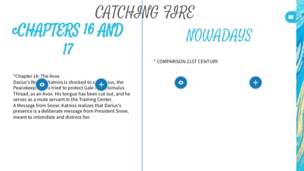 Catching Fire e-Book | Genially