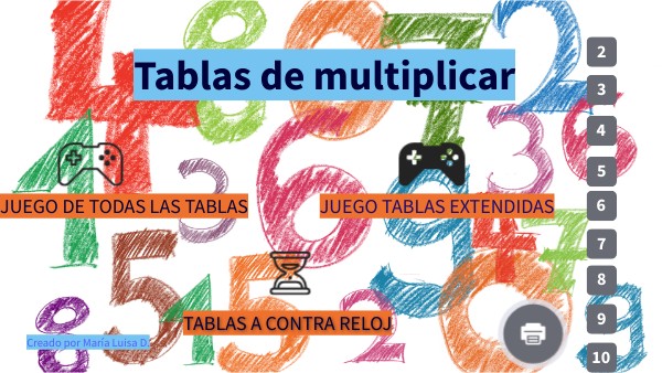 TABLAS DE MULTIPLICAR | Genially