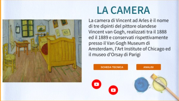 LA CAMERA | Genially