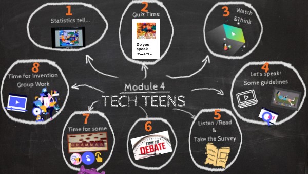 TECH TEENS | Genially