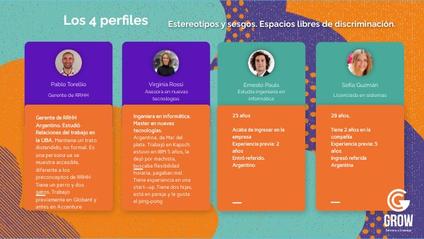 tres dias - cuatro perfiles | Genially