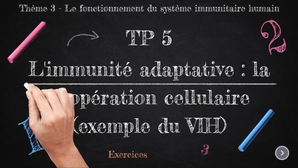 1 - TP5 - Coopération cellulaire | Genially