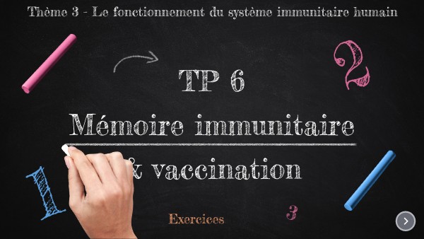 1 - TP6 - Vaccination | Genially