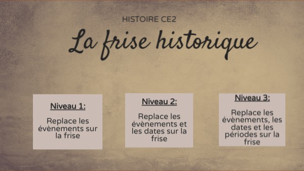 pour pascal | Genially