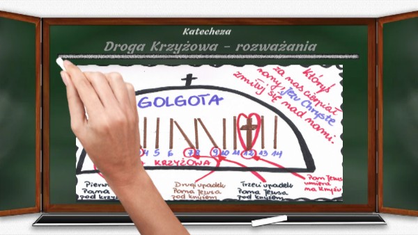 Droga Krzyżowa - rozważania | Genially