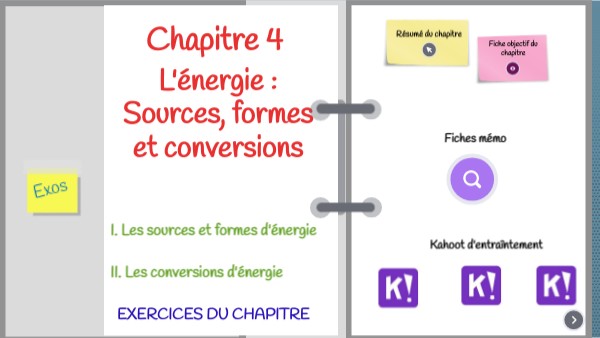 5ETC1: L'énergie : source, forme et conversions | Genially