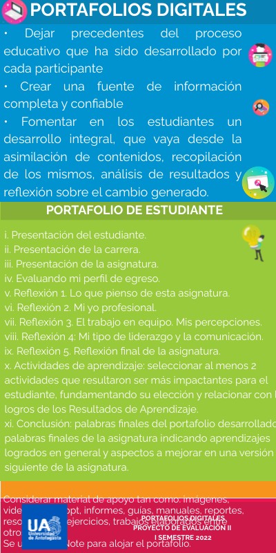 Portafolio Hito 2 | Genially