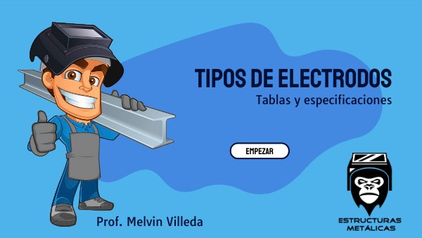 Tipos de electrodos para soldadura eléctrica | Genially