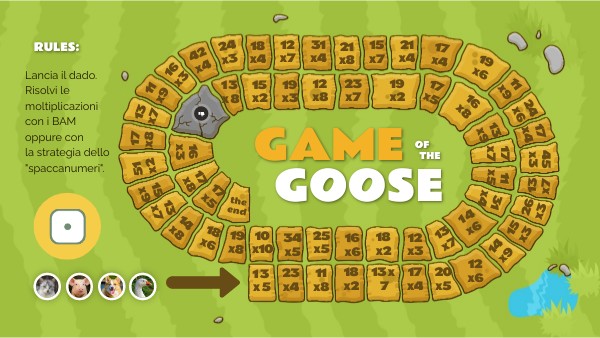 GAME OF THE GOOSE | Genially