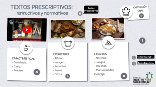 Textos PRESCRIPTIVOS | Genially