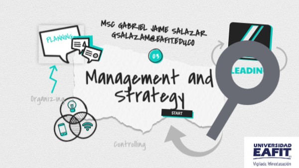 4- Leading | Genially