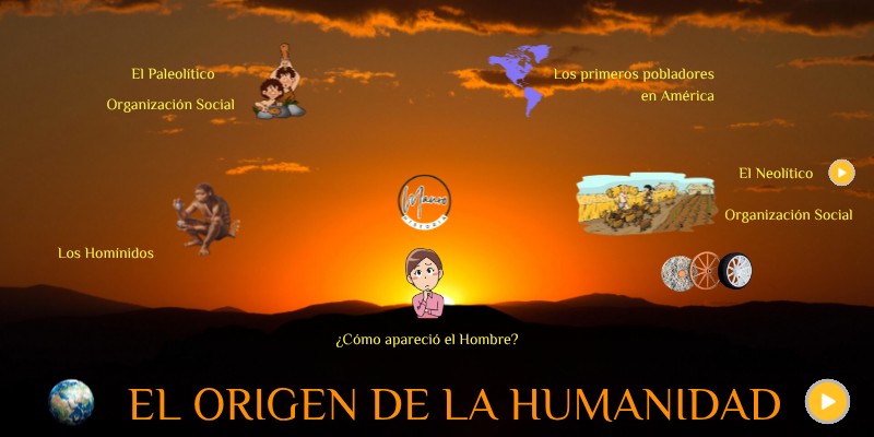 El origen de la Humanidad | Genially