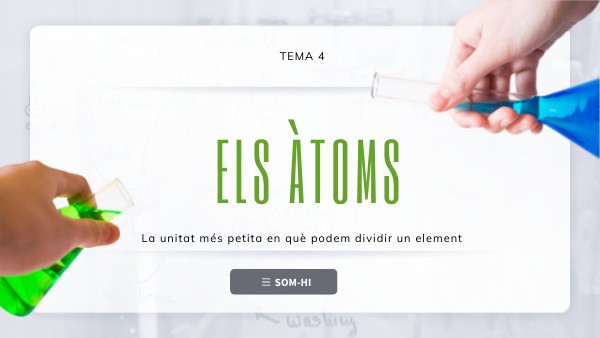 T3 - Els àtoms | Genially
