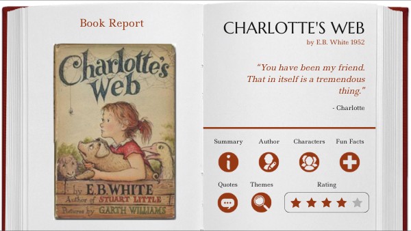 Charlotte's Web Book Project | Genially