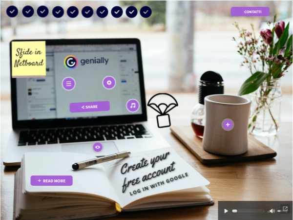 #PRE 08 Immagini interattive | Genially