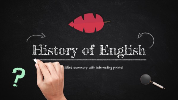 The History of English | Genially