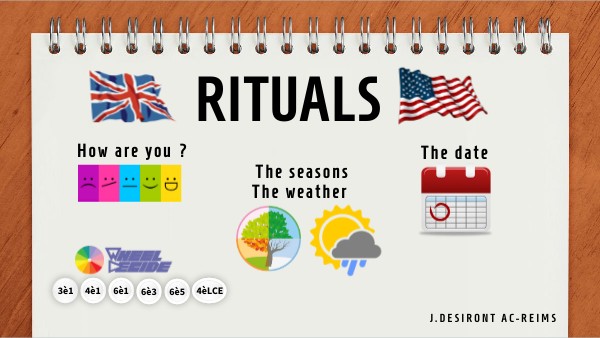 RITUELS | Genially